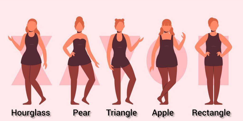 Summer Fashion for Every Body Type - BeFashionable